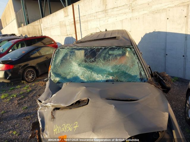 1C4SDJH91PC687424, 2023 Dodge Durango Srt Hellcat vehicle history