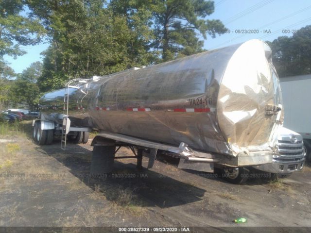 VIN: 10BAB72Z83F0B4230 | BRENNER TANK INC TANK 2003 car history - Stat.vin