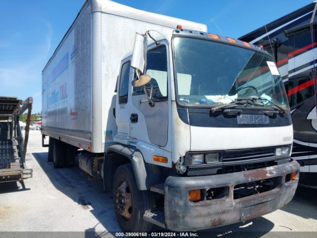 4GTJ7C132XJ600077, 1999 Isuzu Ftr vehicle history