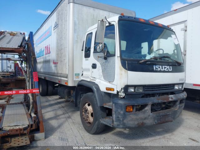 4GTJ7C132XJ600077, 1999 Isuzu Ftr vehicle history