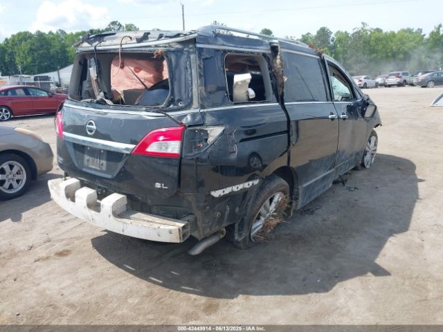 JN8AE2KP2F9124176, 2015 Nissan Quest Sl vehicle history