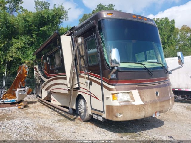 1RF10571681046690, 2008 Roadmaster Rail Monocoque vehicle history