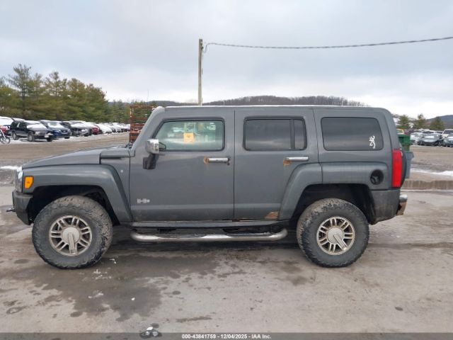 5GTEN13E388154177, 2008 Hummer H3 Suv vehicle history