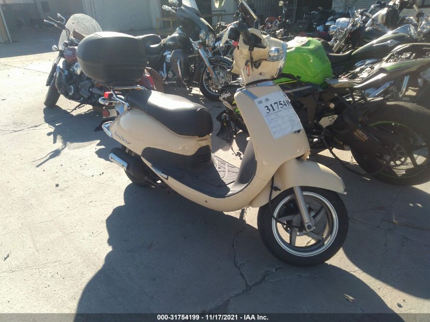 VIN: RFGBS1HE2HXAW0163 | SYM 125 2017 car history - Stat.vin