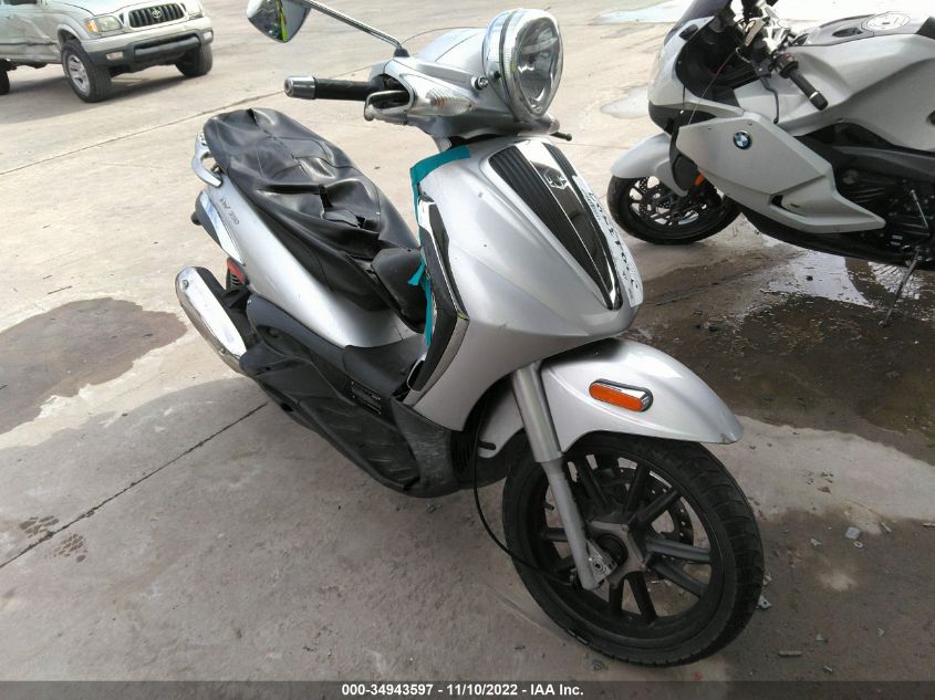 VIN: ZAPM289M595301202 | PIAGGIO BV 2009 car history - Stat.vin
